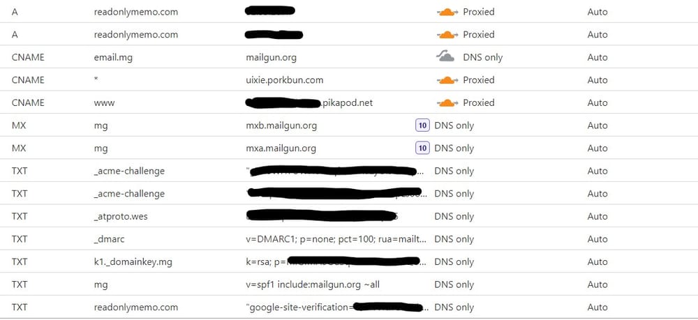 Substack to Ghost import guide for 2024: How I migrated my newsletter